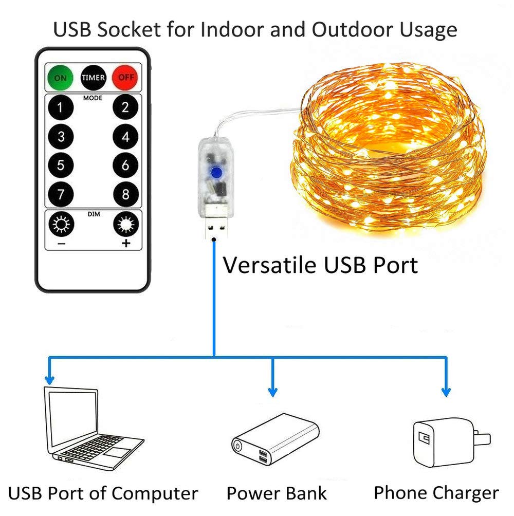 [节日&派对用品]跨境亚马逊led太阳能铜线灯串usb电池盒满天星圣诞装饰灯现货批发外贸厂家货源、批发价格、地址-CCEE跨境电商智能选品平台